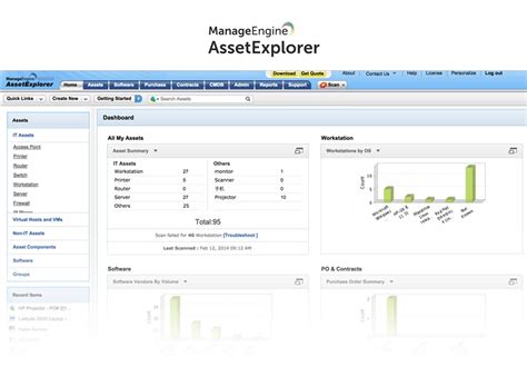 10 Best It Asset Management Software Picks For 2025
