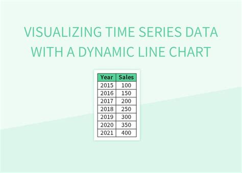 Visualizing Time Series Data With A Dynamic Line Chart Excel Template And Google Sheets File For