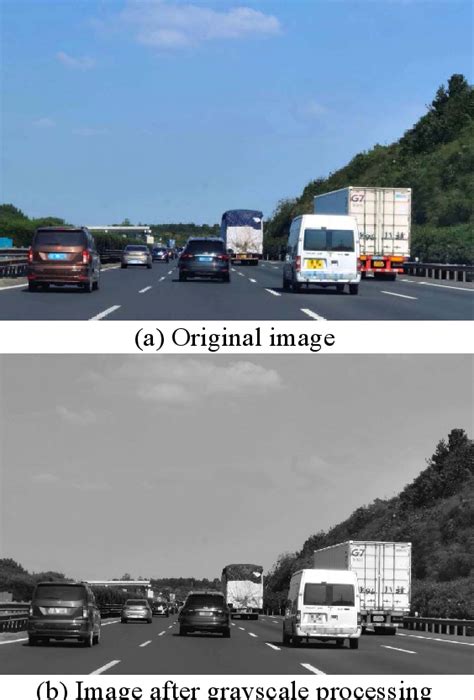 Figure 1 From Dynamic Target Tracking Method Of Surveillance Video