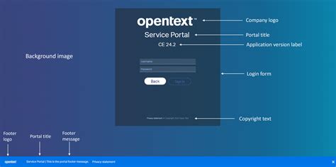 Opentext Documentation Portal