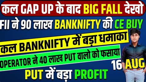 Nifty And Bank Nifty Tomorrow Prediction Options For Tomorrow 16 Aug