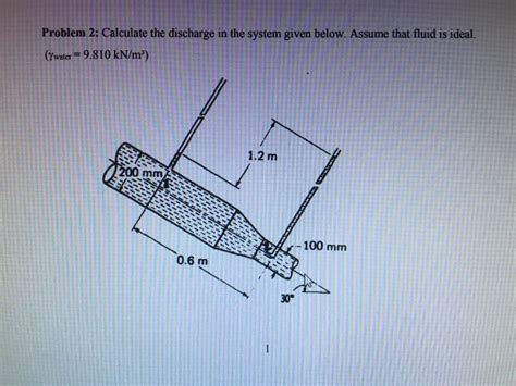 Solved Problem 2 Calculate The Discharge In The System Chegg Com