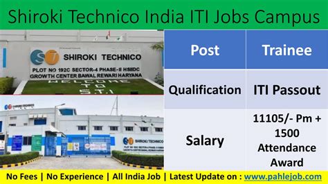 Shiroki Technico India Iti Jobs Recruitment 2022 Iti Jobs Campus