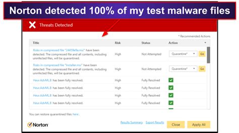 5 Best Trojan Protection And Removal Tools In 2023