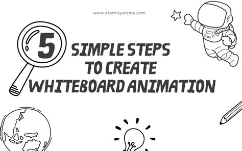 Infographic Animation Html5
