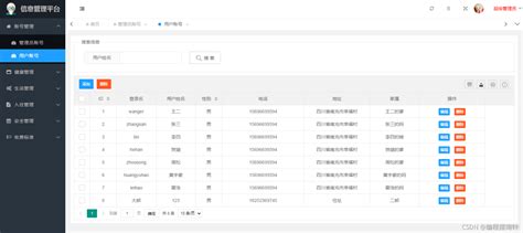 基于springboot实现养老院管理系统51cto博客基于springboot的养老院管理系统