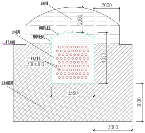 一种超前止水加固注浆施工方法与流程
