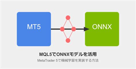 Mql5でonnxモデルを活用：metatrader 5で機械学習を実装する方法 ワンダフルfxライフ