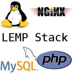 How To Install LEMP Stack On CentOS 6 7 Top Host Coupon