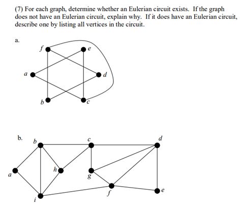 Solved 7 For Each Graph Determine Whether An Eulerian