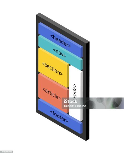 Vetores De Html Semântico Usando Elementos Html Para Estruturar Seu