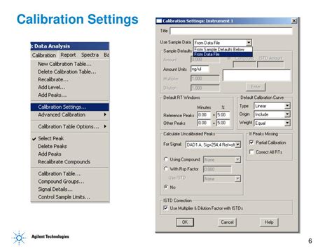 PPT Quantification Calibration PowerPoint Presentation Free Download ID