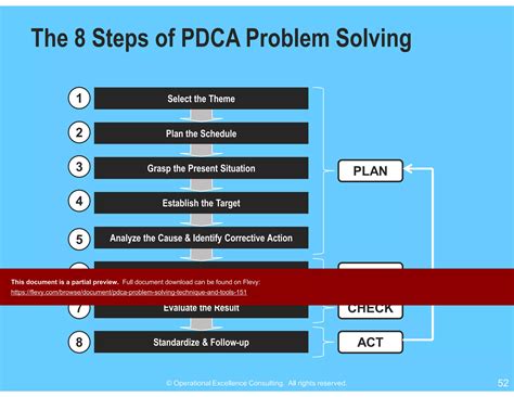 Pdca Problem Solving Technique And Tools Pdf