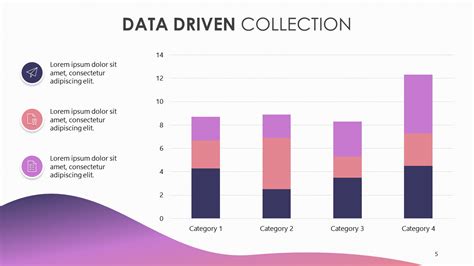 Powerpoint Charts Graphs And Tables Made Easy