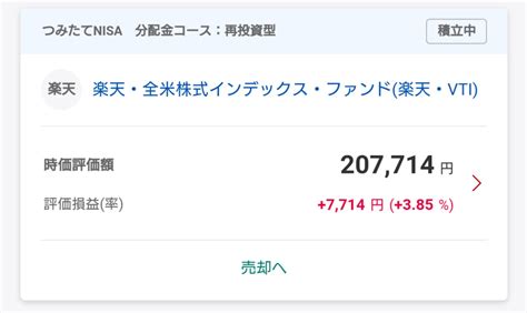 【2023年2月】楽天証券「つみたてnisa」投資状況・運用実績をブログで紹介！ パパの365日｜ 毎日を少し豊かにより贅沢に