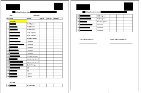 Working Vstack Formula Requires Adjustment In Order To Omit The Title When No Data Is Present