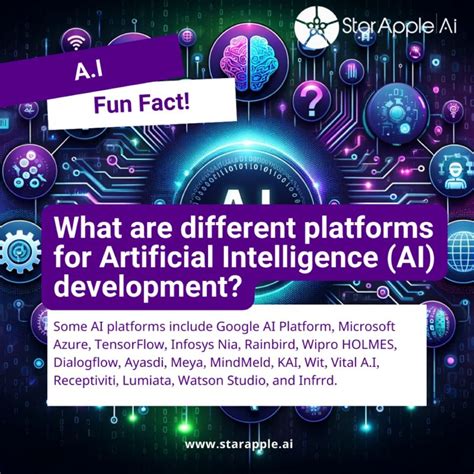 How To Use Ai For Your Everyday Tasks Starapple Ai Posted On The
