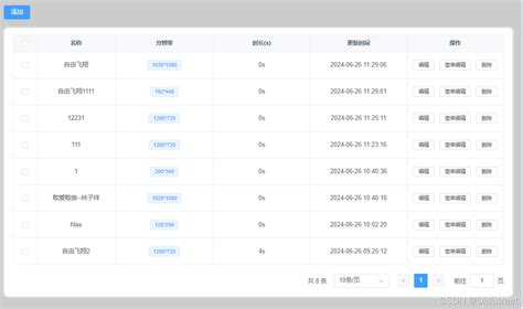 Vue3tsvite 路由跳转，params传参好像丢失了？vue3路由params传参丢失 Csdn博客