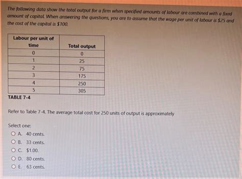 solved the following data show the total output for a fum