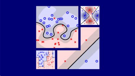ML Techniques Index