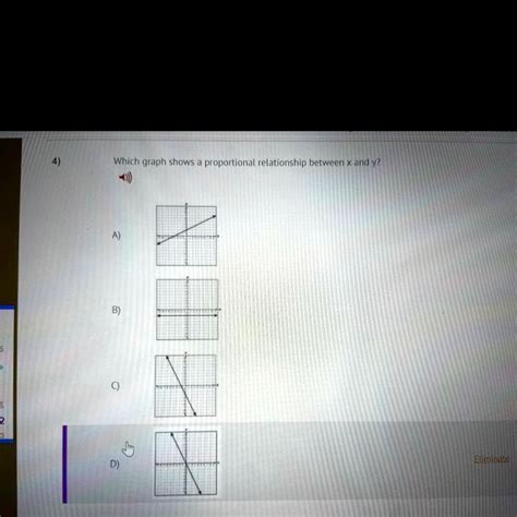 Solved Which Graph Shows A Proportional Relationship Between X And Y