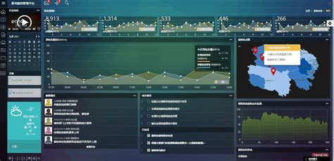 Github Zfleaves Bigscreen Demo