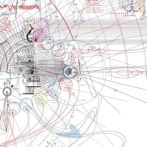max cooper true under certain conditions [mesh] music and downloads