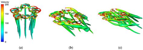 Aerospace Free Full Text The Aerodynamic Performance Of A Novel