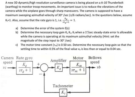 Solved A New D Dynamic High Resolution Surveillance Camera Chegg