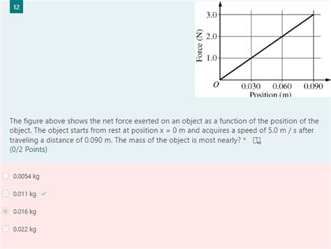 solved 12 3 0 force n 1 0 0 030 0 060 0 090 position m