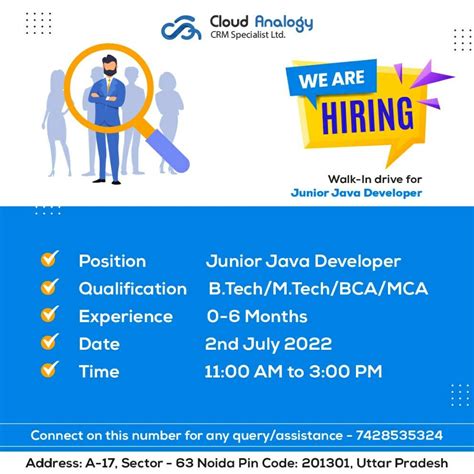 Suman Jyoti On Linkedin Hiring Javadeveloper Noidajobs Reactjs
