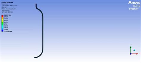 muhammad osama butt on linkedin hoopstress engineeringinnovation pressurevessels