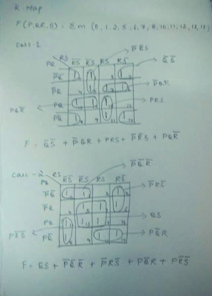 digital logic k map essential prime implicant electrical