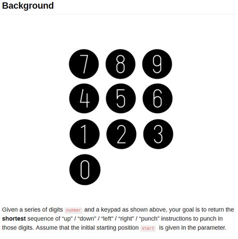 Solved Given A Series Of Digits Number And A Keypad As Shown Chegg