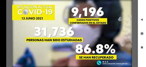 Salud Reporta 14 Casos Y 1 Muerto Por Covid 19 Página 66