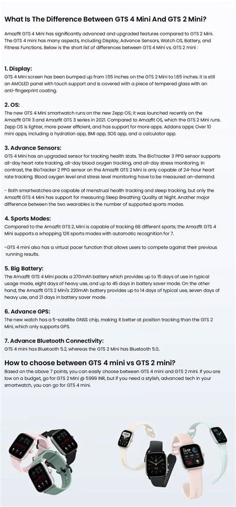 Amazfit Gts Mini White