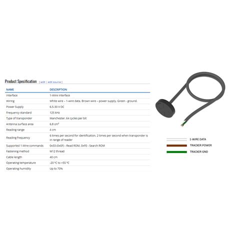 1 Wire 1 Wire Rfid Reader