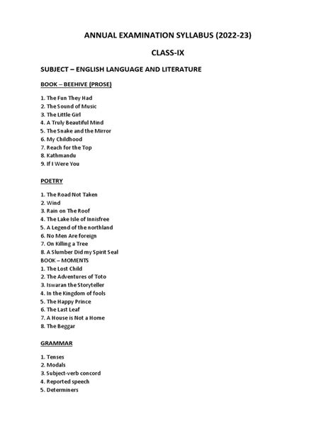 Class 9 Annual Exam Syllabus All Subjects Pdf Geometry Area