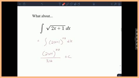 Indefinite Integral