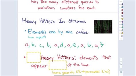 Hashing And Heavy Hitters Randomized Algorithms Fall 2022 Lecture 2