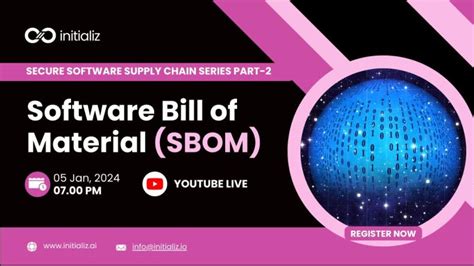 Initializ On Linkedin Software Bill Of Material