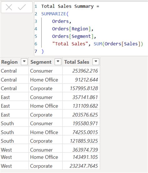 Power Bi Tips Difference Between Dax Groupby And Summarize Explained Daily Bi Talks