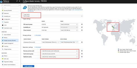 Provide The Highest Level Of Business Continuity With Availability