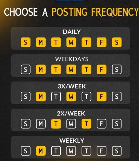 Sarika Arora On Linkedin Alternatedayposting Socialmediabalance Contentstrategy Onlinepresence