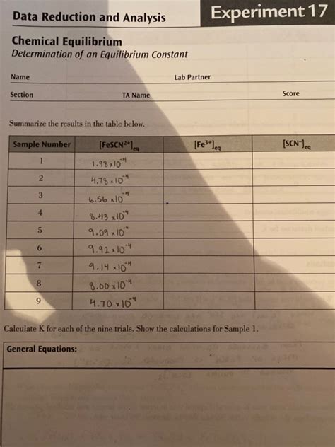 Solved Determination Of An Equilibrium Constant Name Lab