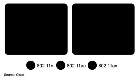 Wi Fi Offload 2 0 Why A Surge In Interest Right Now Enea