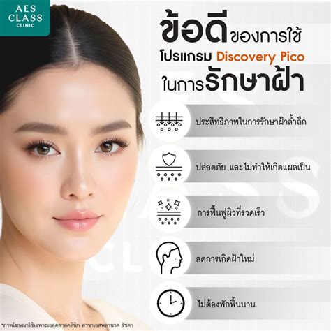 Discovery Pico คืออะไร ทำไมถึงเป็นทางเลือกที่ดีในการรักษาฝ้า และจุดด่างดำ