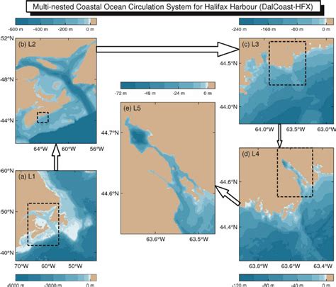 Domains And Major Bathymetric Features Of The Multi Nested Ocean