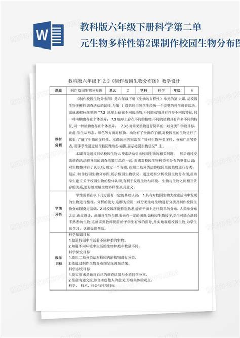 教科版六年级下册科学第二单元生物多样性第2课制作校园生物分布图教word模板下载编号qebergpx熊猫办公