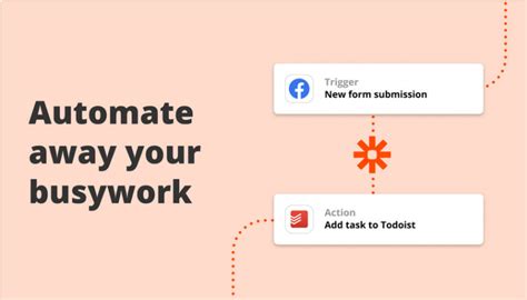 Todoist Integration 15 Best Apps To Simplify Tasks And Maximize Productivity